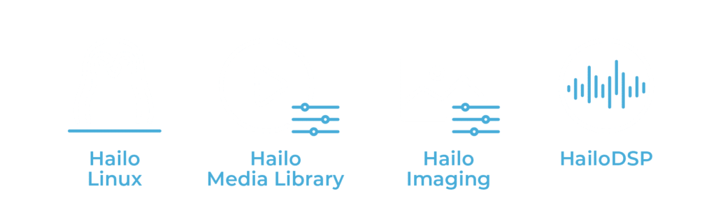 Vision Processor Software: Hailo AI Powering Smart Cameras