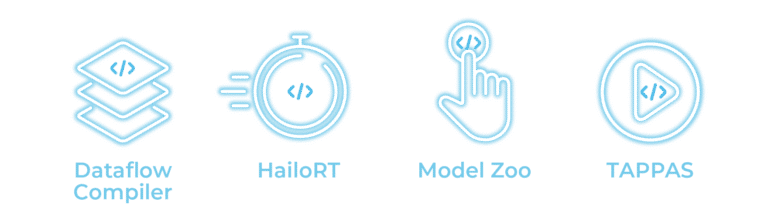 Software Suite for AI Applications & Deep Learning | Hailo Edge AI