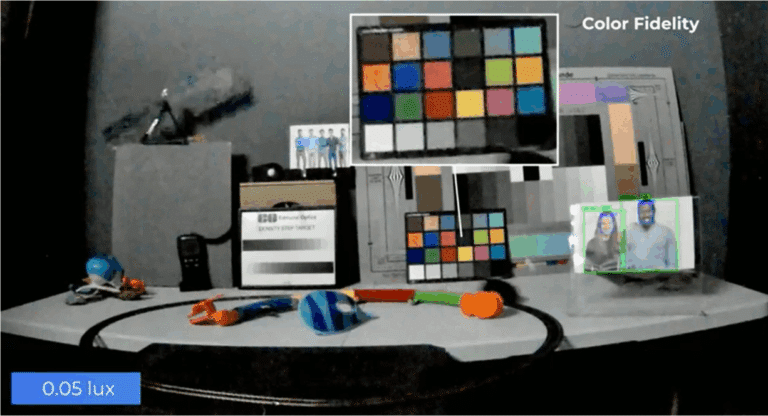 Mass Market AI Vision Processor | Hailo 15 AI Camera SoC