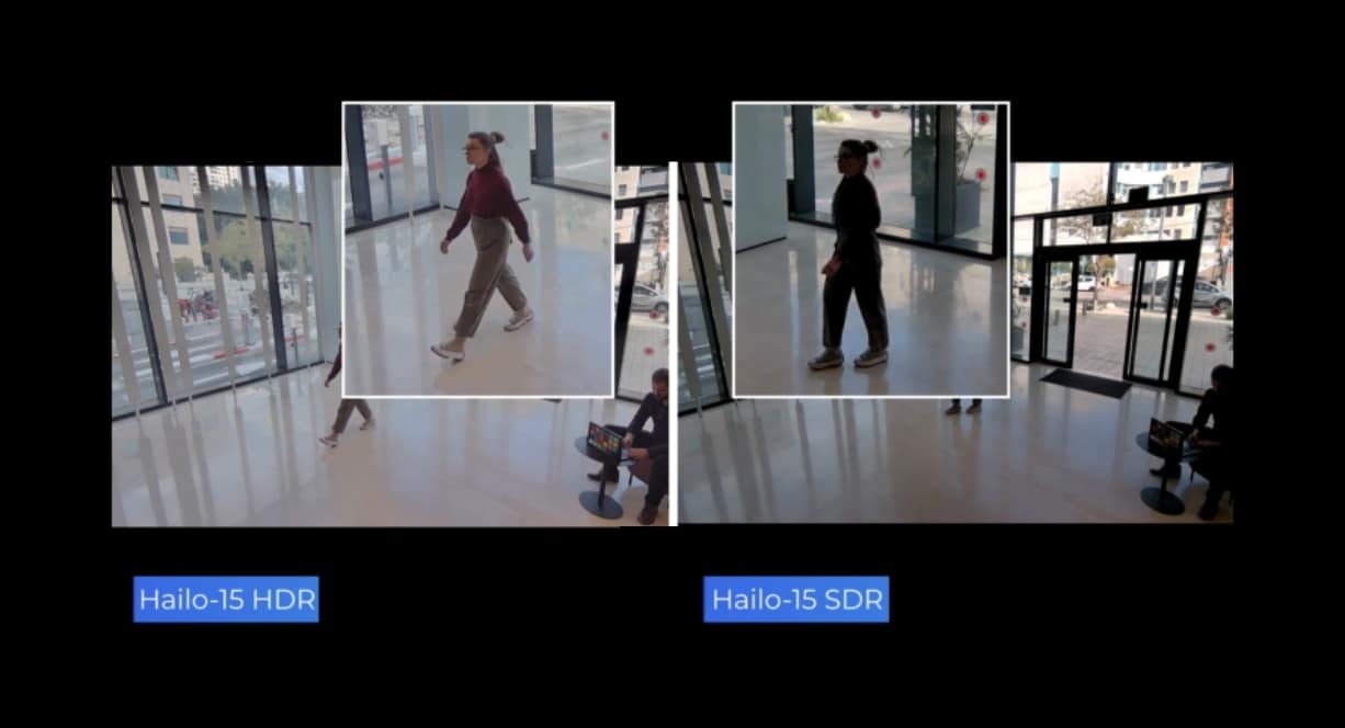 AI HDR Image Quality for Security Cameras | Hailo-15 Processors